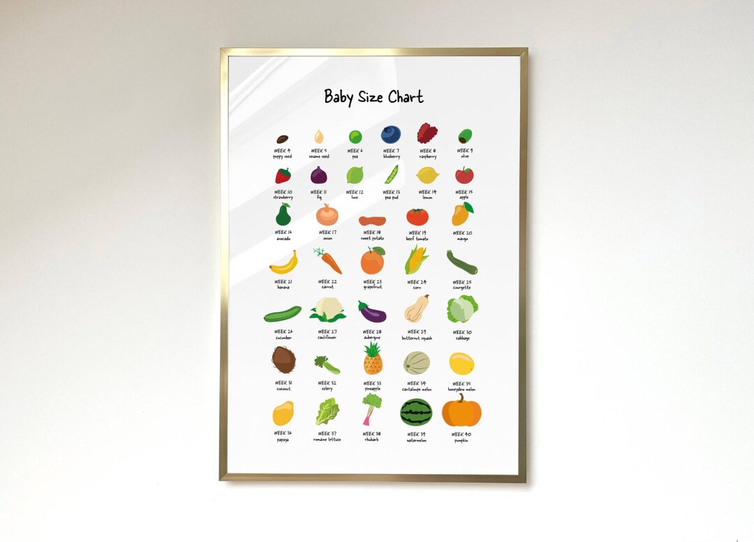 Pregnancy Milestone Chart Week Baby Fruit Sizes Fetal Growth Chart ...