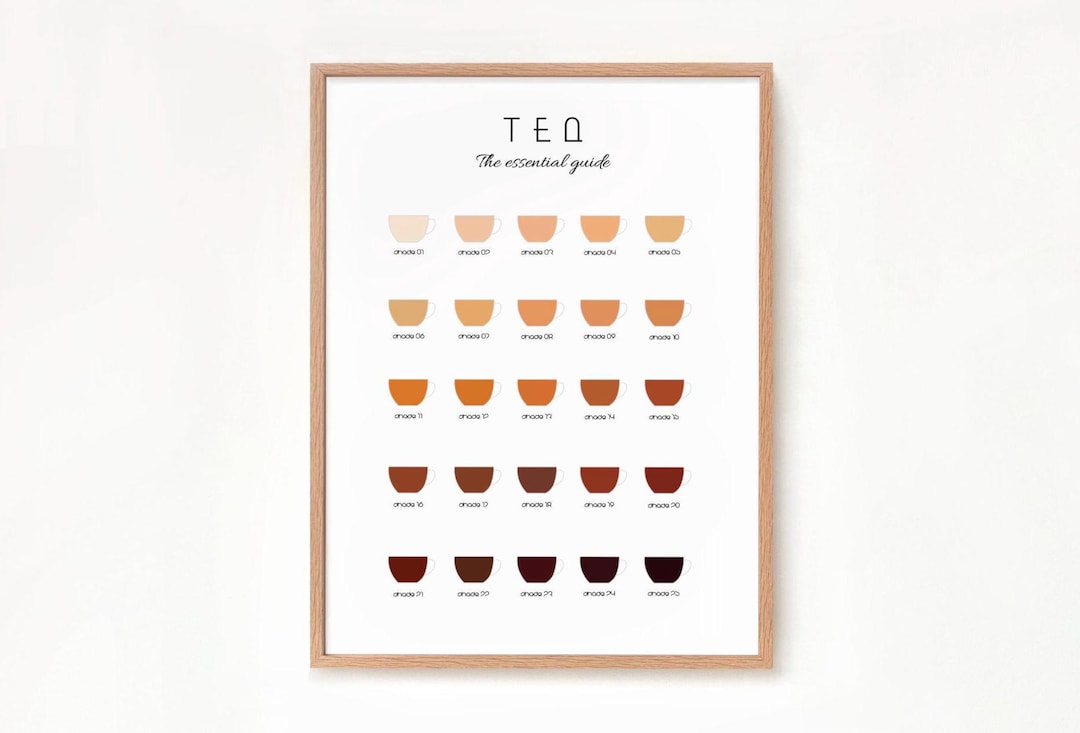 Tea Chart Print Tea Brewing Guide Tea Lovers Tea Print Gift Funny ...