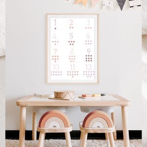 Pink Printable Alphabet Chart Days of the Week Poster and Numbers Chart ...