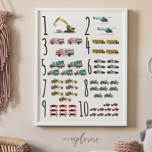 Learn Numbers Print Printable Math Vehicles Car Poster - Etsy
