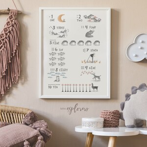 Printable Number Poster With Animals, Woodland Themed Decor ...