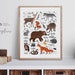 Woodland Animal Printable Art, Forest Nursery Decor, Woods Theme Print ...