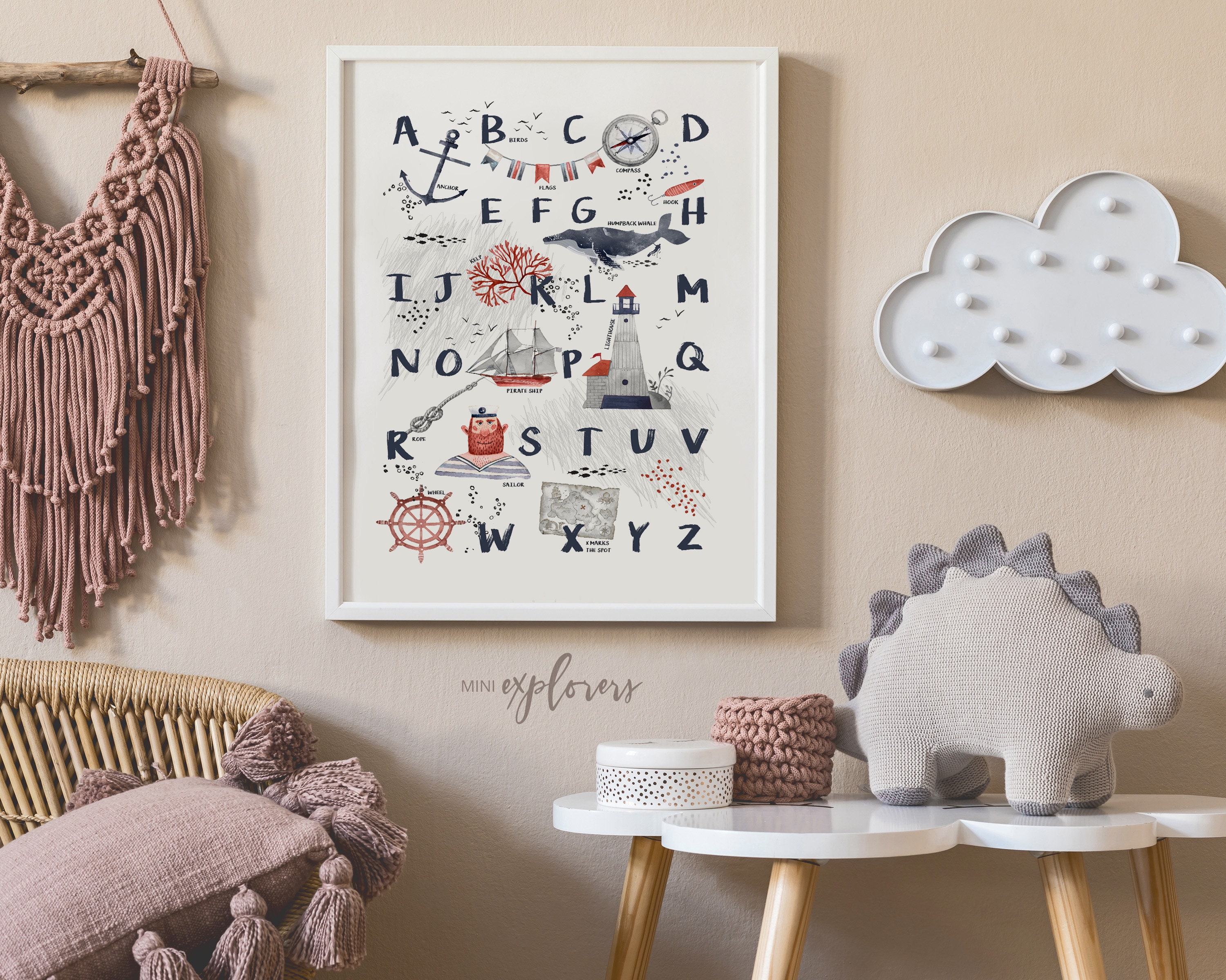 Alfabeto náutico Arte de guardería náutica Póster de - Etsy México