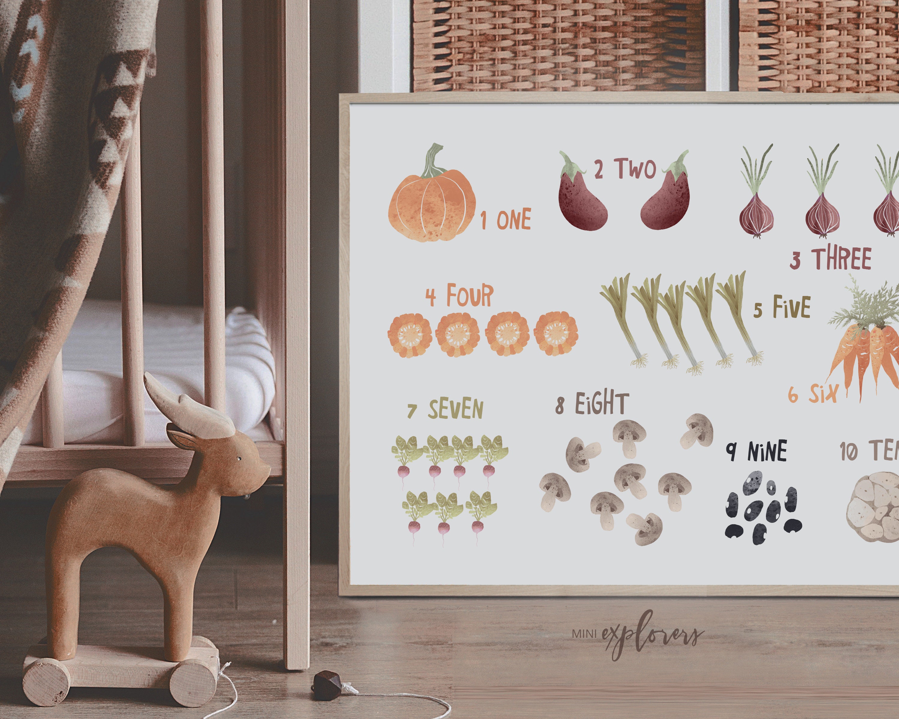 Numbers Print, Vegetable Poster, Play Kitchen Accessories, Learning ...