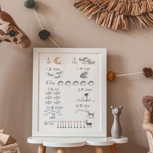 Printable Number Poster With Animals, Woodland Themed Decor ...