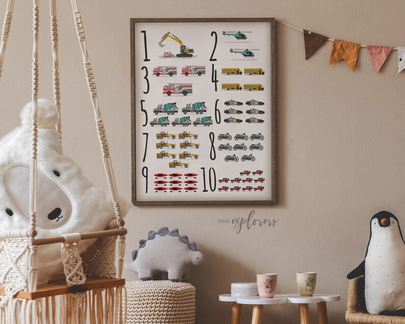 Learn Numbers Print, Printable Math Vehicles, Car Poster, Educational ...