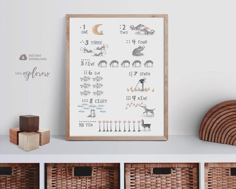 Printable Number Poster With Animals Woodland Themed Decor - Etsy