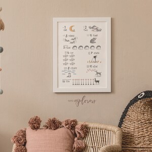 Printable Number Poster With Animals, Woodland Themed Decor ...
