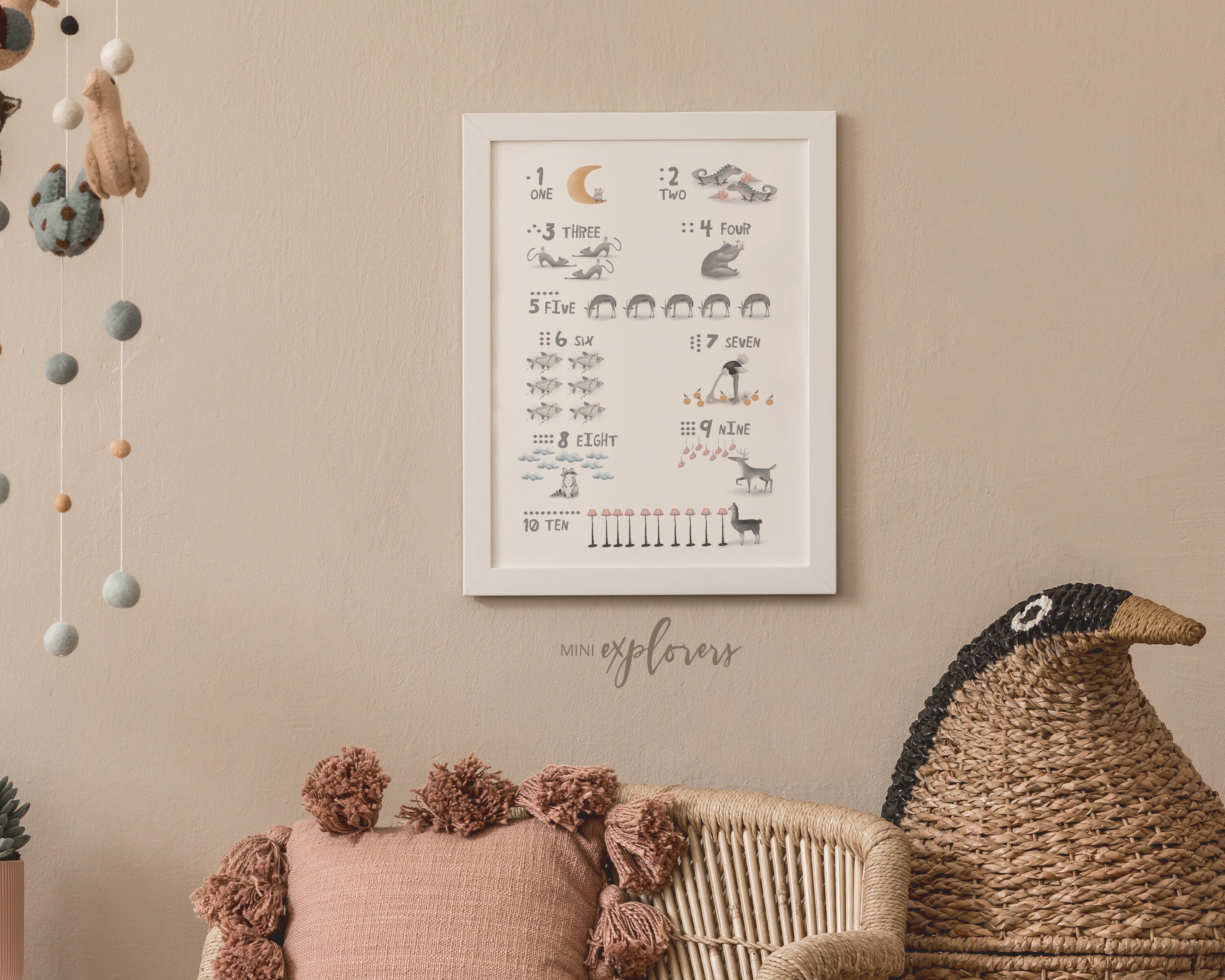 Printable Number Poster With Animals, Woodland Themed Decor ...