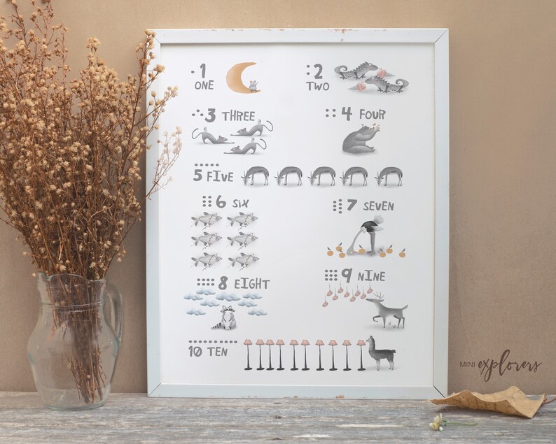 Printable Number Poster With Animals Woodland Themed Decor - Etsy