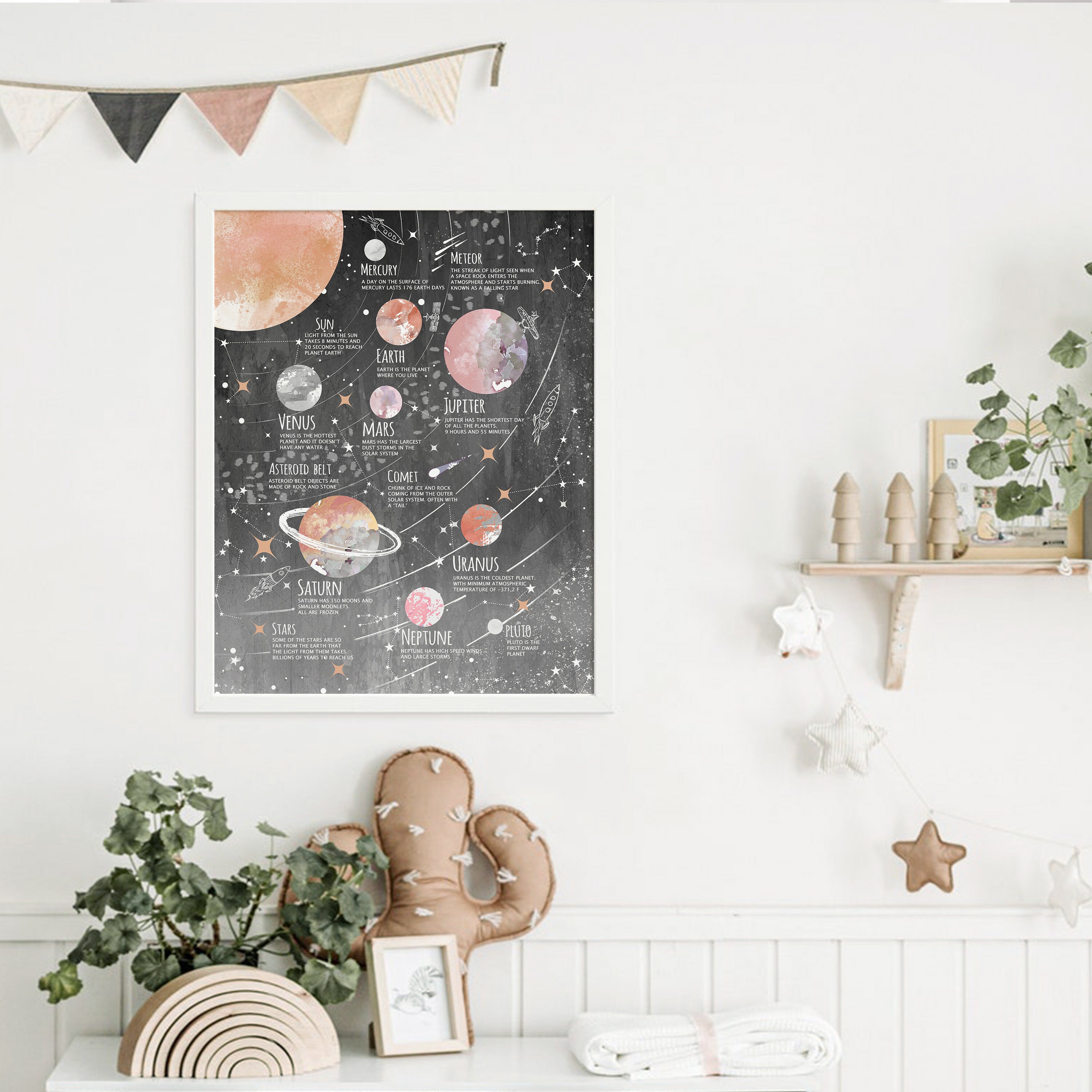 Space Poster for Kids - Instant Download - Etsy