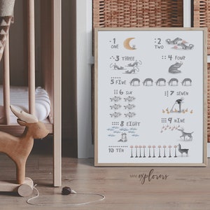 Printable Number Poster With Animals, Woodland Themed Decor ...