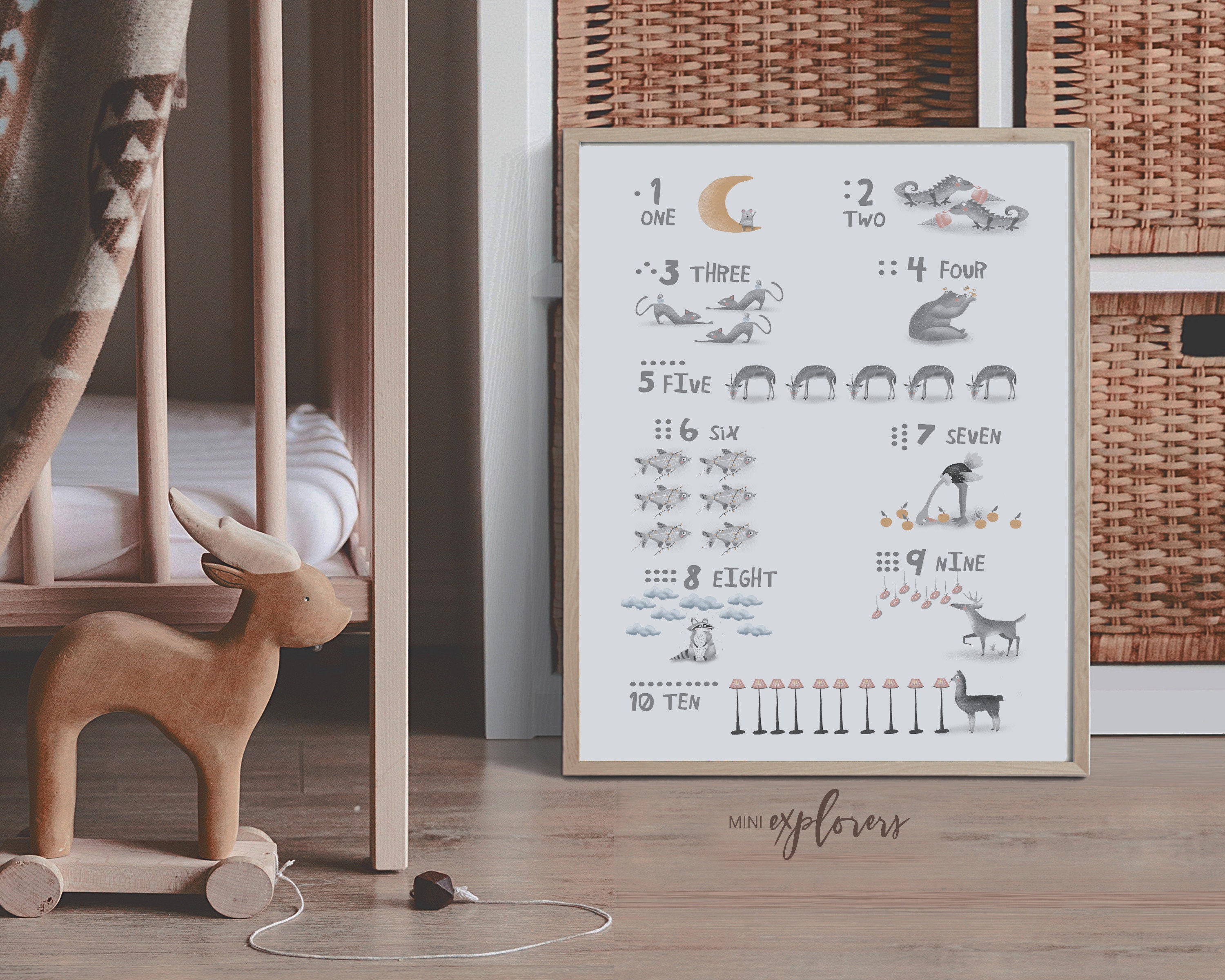 Printable Number Poster With Animals, Woodland Themed Decor ...