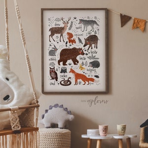 Woodland Animal Printable Art, Forest Nursery Decor, Woods Theme Print ...