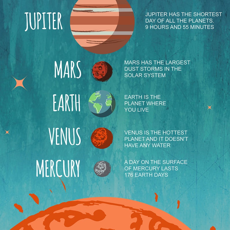 Facts About Solar System Planets For Kids facts-about-solar-system-planets-for-kids