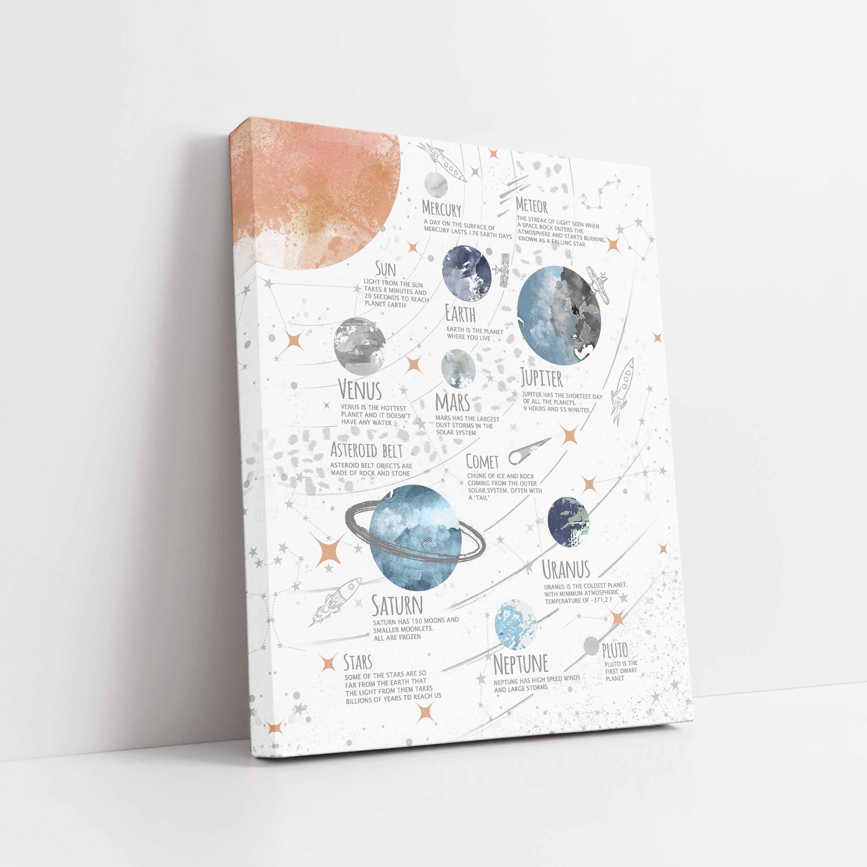 Space Poster for Kids Instant Download - Etsy