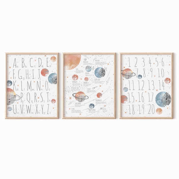Solar System Print Set of 3 Instant Download - Etsy