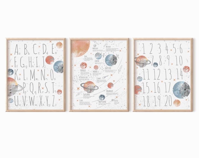 Space ABC Print, Solar System Printable Wall Art, Space Alphabet ...