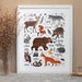 Woodland Animal Printable Art, Forest Nursery Decor, Woods Theme Print ...