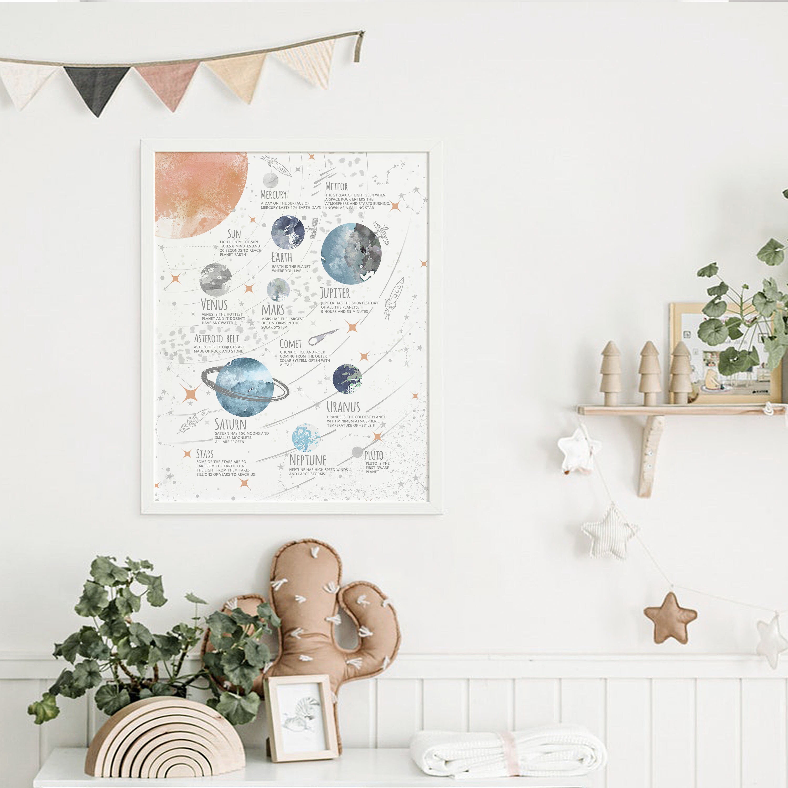 Space Poster for Kids - Instant Download - Etsy