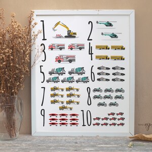 Learn Numbers Print, Printable Math Vehicles, Car Poster, Educational ...