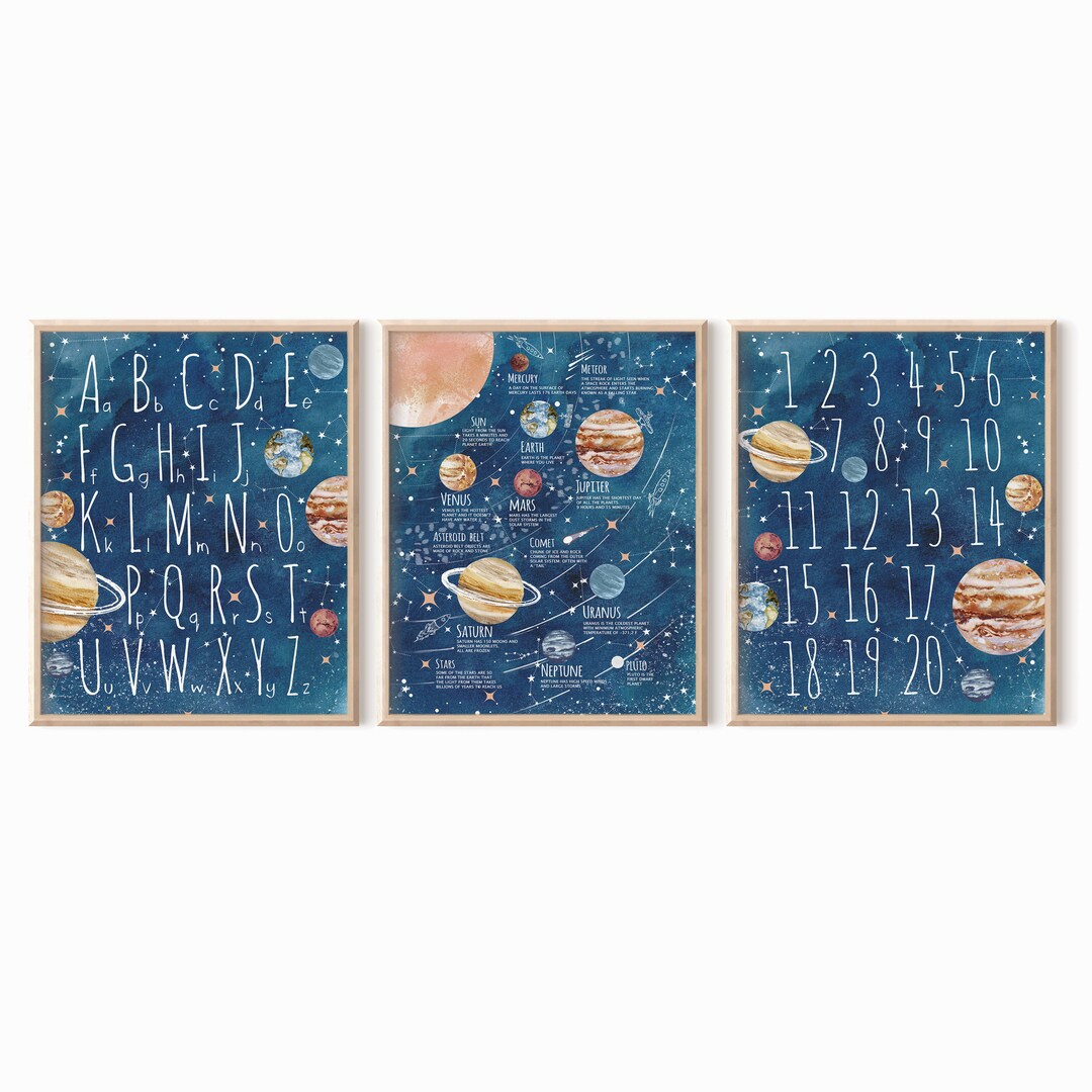 Solar System Print Set of 3 - Instant Download - Etsy