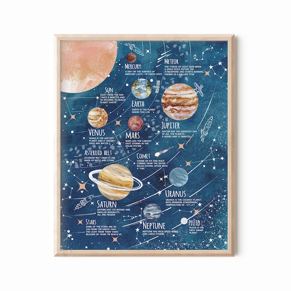 Meteor Solar System Printable