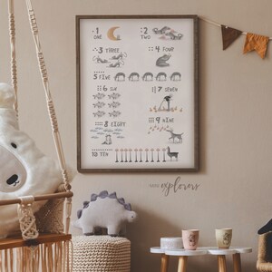 Printable Number Poster With Animals, Woodland Themed Decor ...