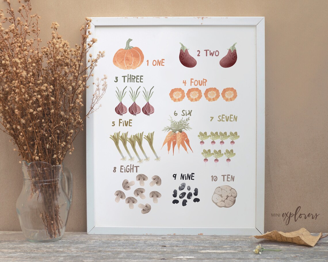 Printable Vegetable Alphabet and Numbers Set Play Kitchen - Etsy