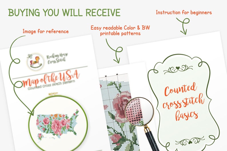 USA Map Cross Stitch Pattern Floral United States of America - Etsy