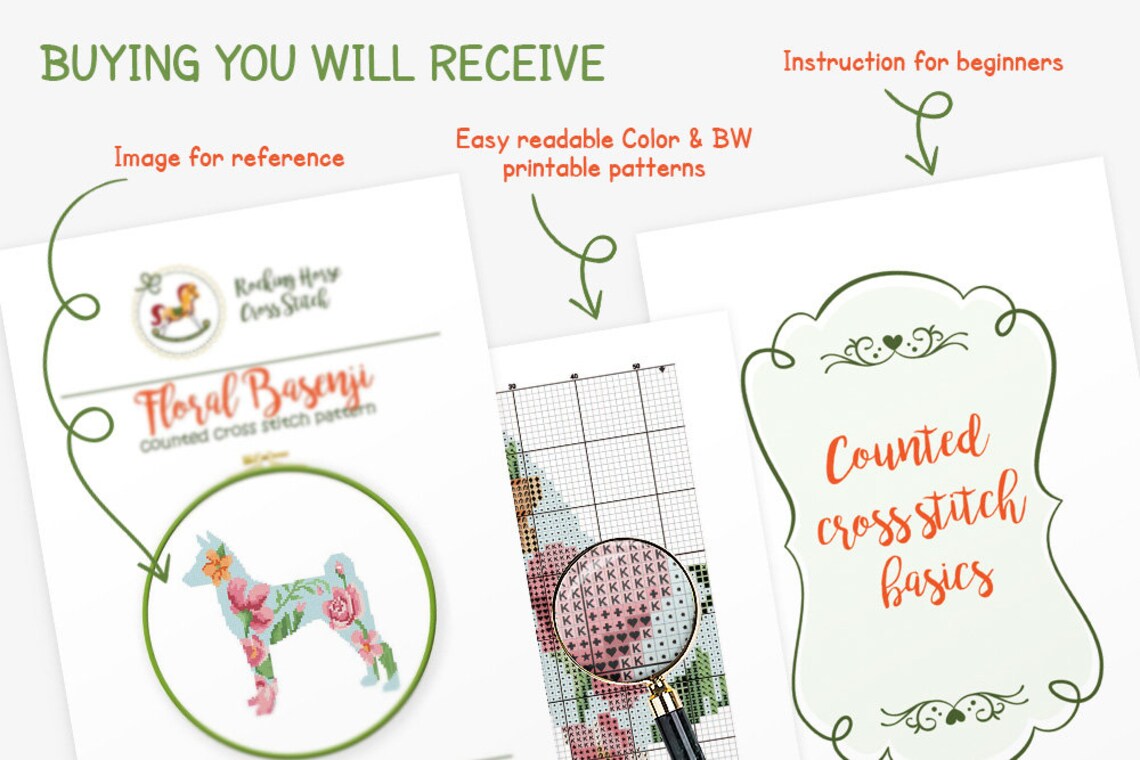 Floral Basenji Cross Stitch Pattern Watercolor Basenji | Etsy