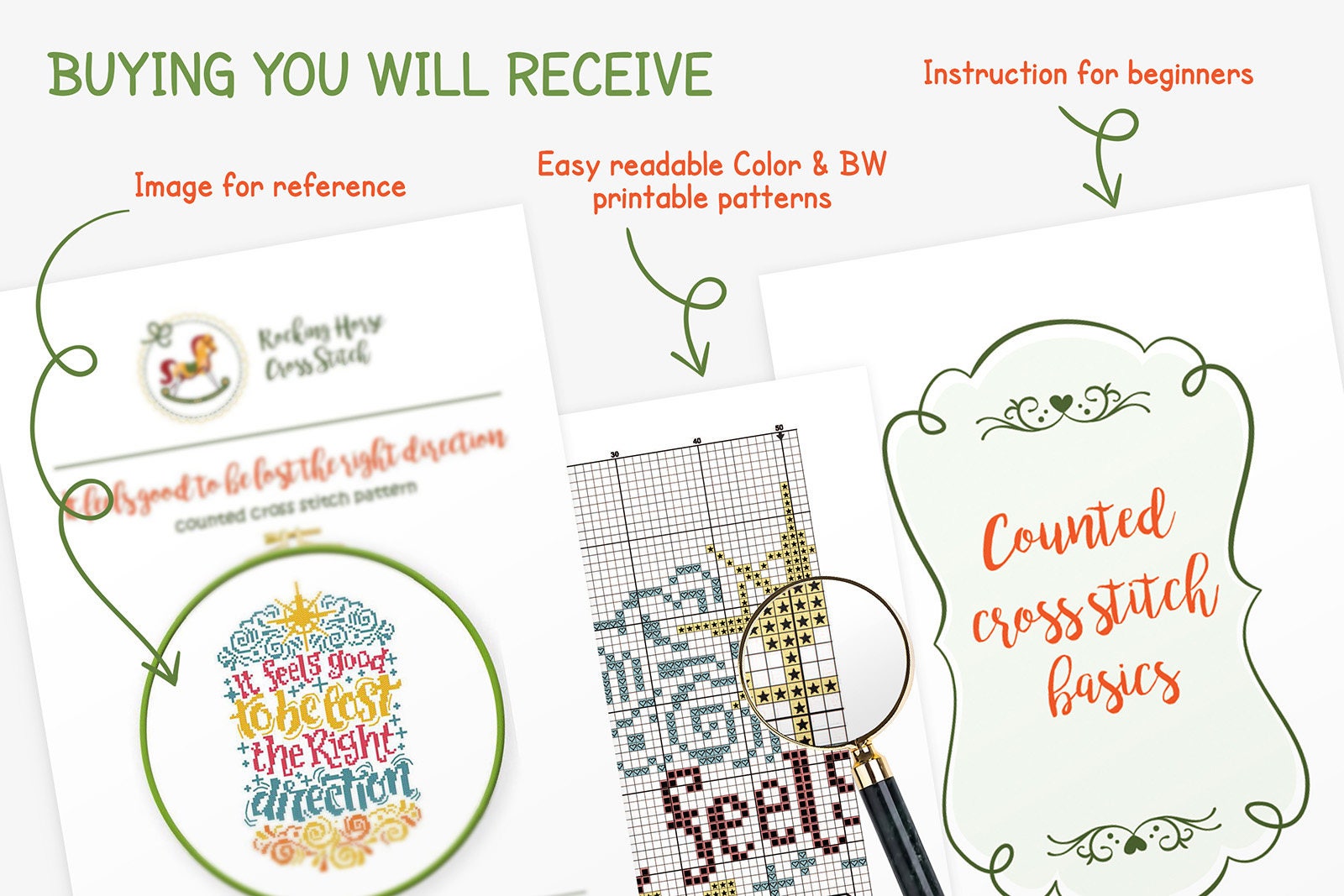 Inspirational quote cross stitch pattern It feels good right | Etsy