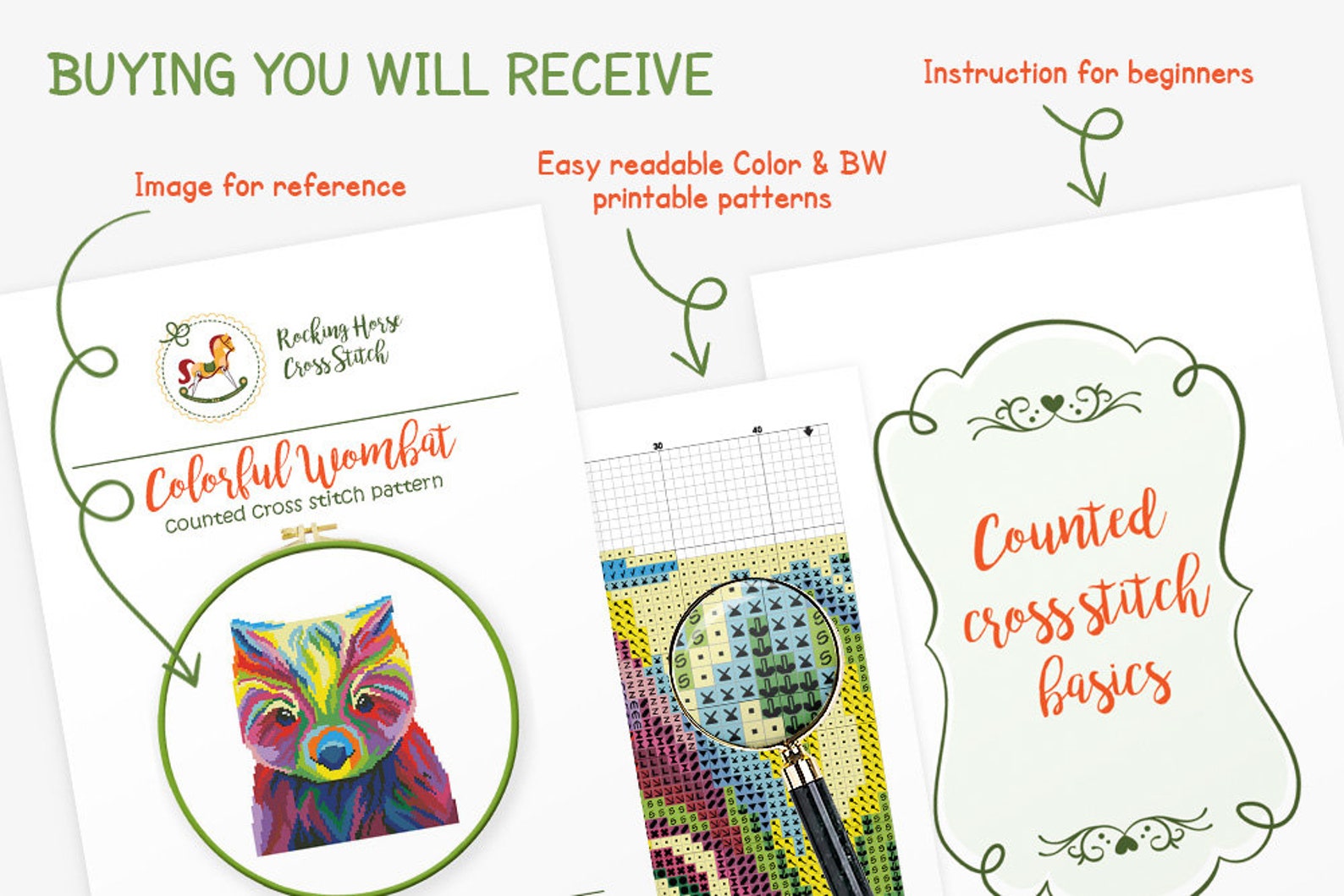 Colorful Wombat Cross Stitch Pattern Abstract Rainbow Wombat - Etsy