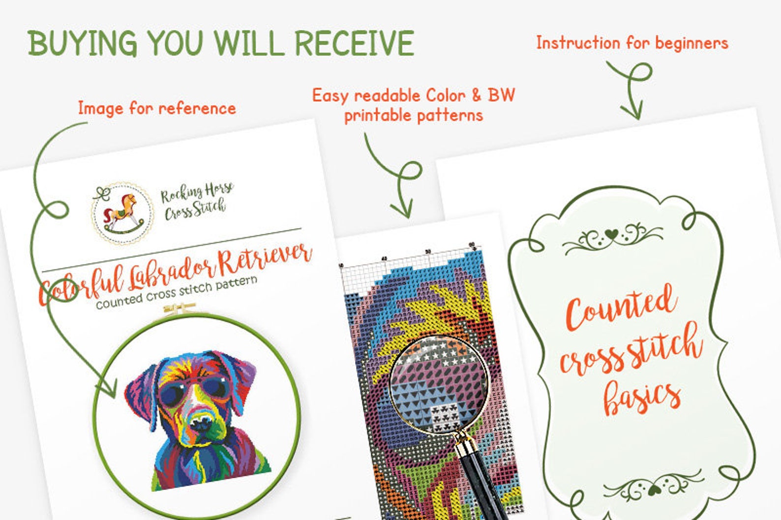 Colorful Labrador Retriever Cross Stitch Pattern Abstract - Etsy