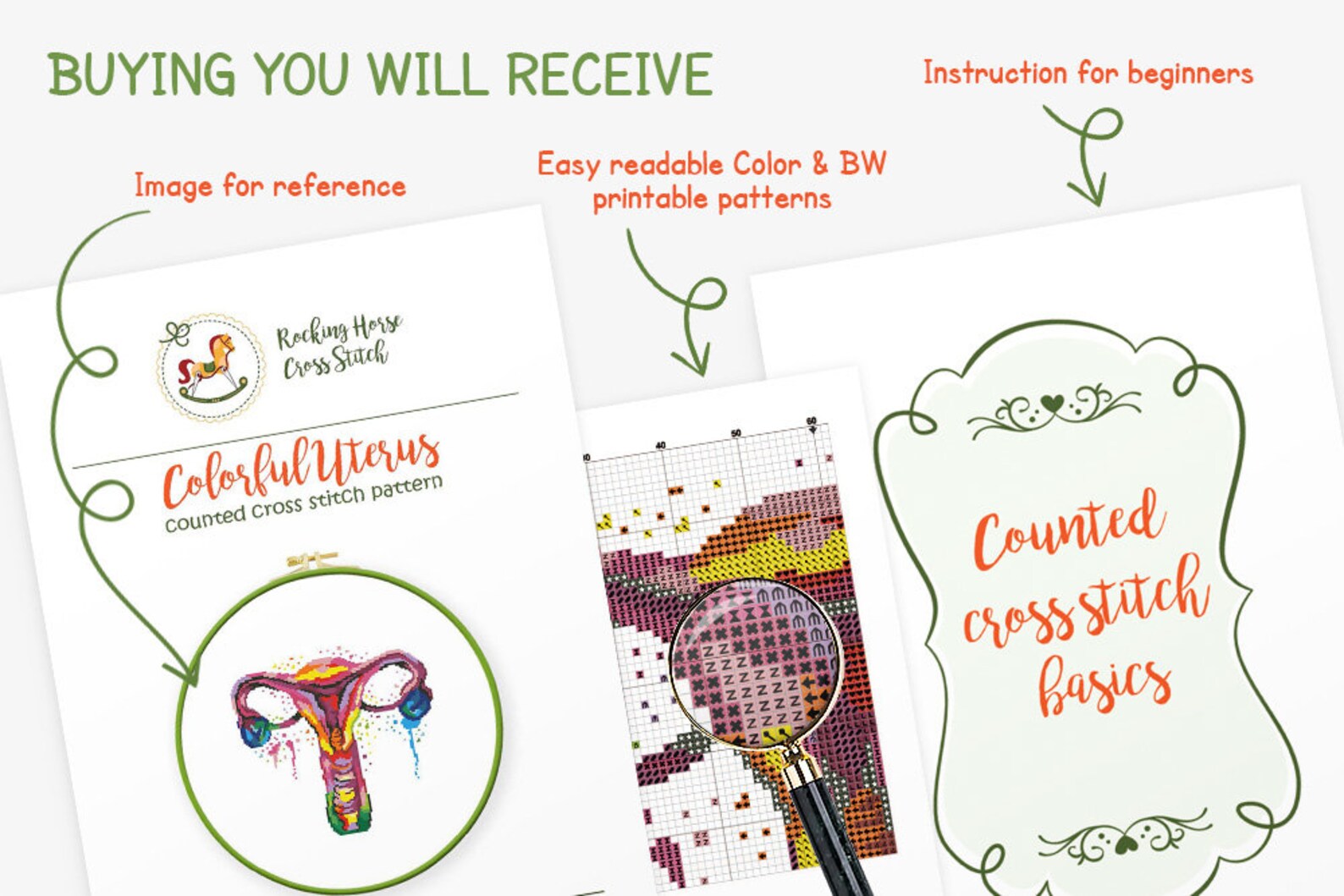 Colorful Uterus Cross Stitch Pattern Rainbow Female Ovary - Etsy