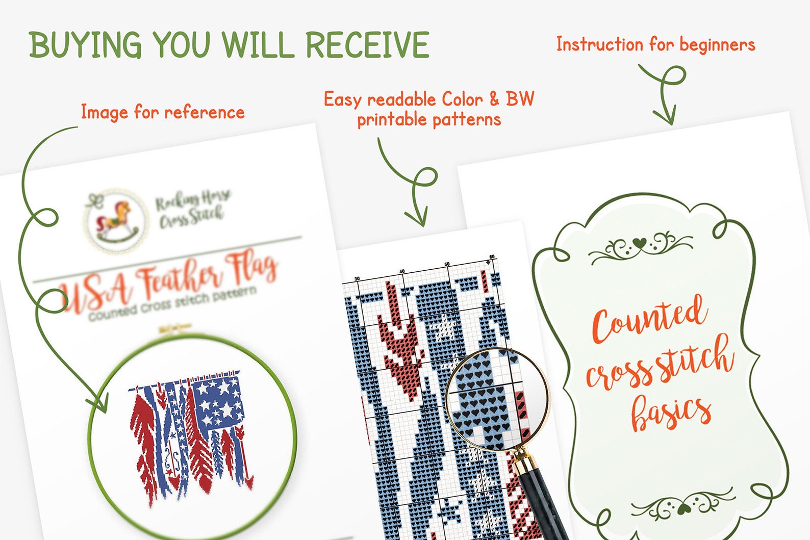 The US Flag Cross Stitch Pattern USA Patriotic Cross Stitch Red White ...
