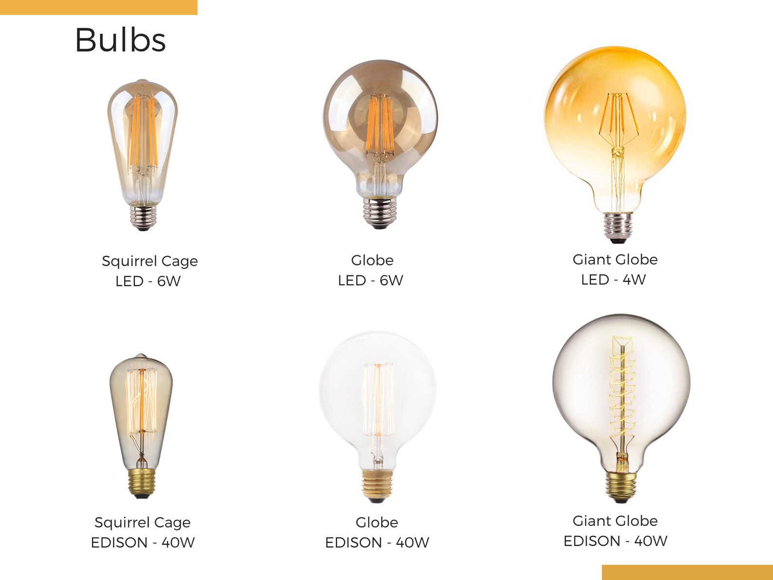 Edison Bulb Lamp Desktop Lamp Tabletop Lamp Home Office - Etsy