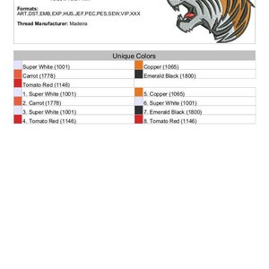 Tiger Roar Machine Embroidery Design - Etsy