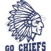 Go Chiefs Machine Embroidery Design | Etsy