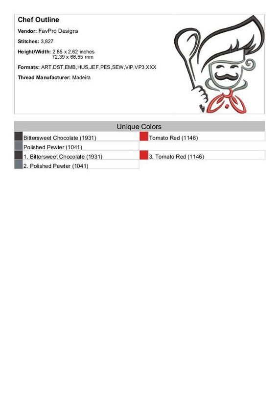 Esquema Del Chef Actividad 2 Esquema Del Trigo Y Del Huevo Actividad