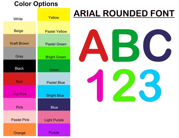 Arial Numbers