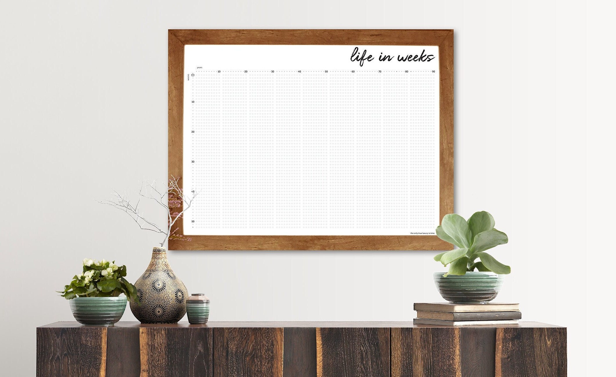 Life in Weeks® Poster 2-pack Large 18l X 24w Unframed Printed ...