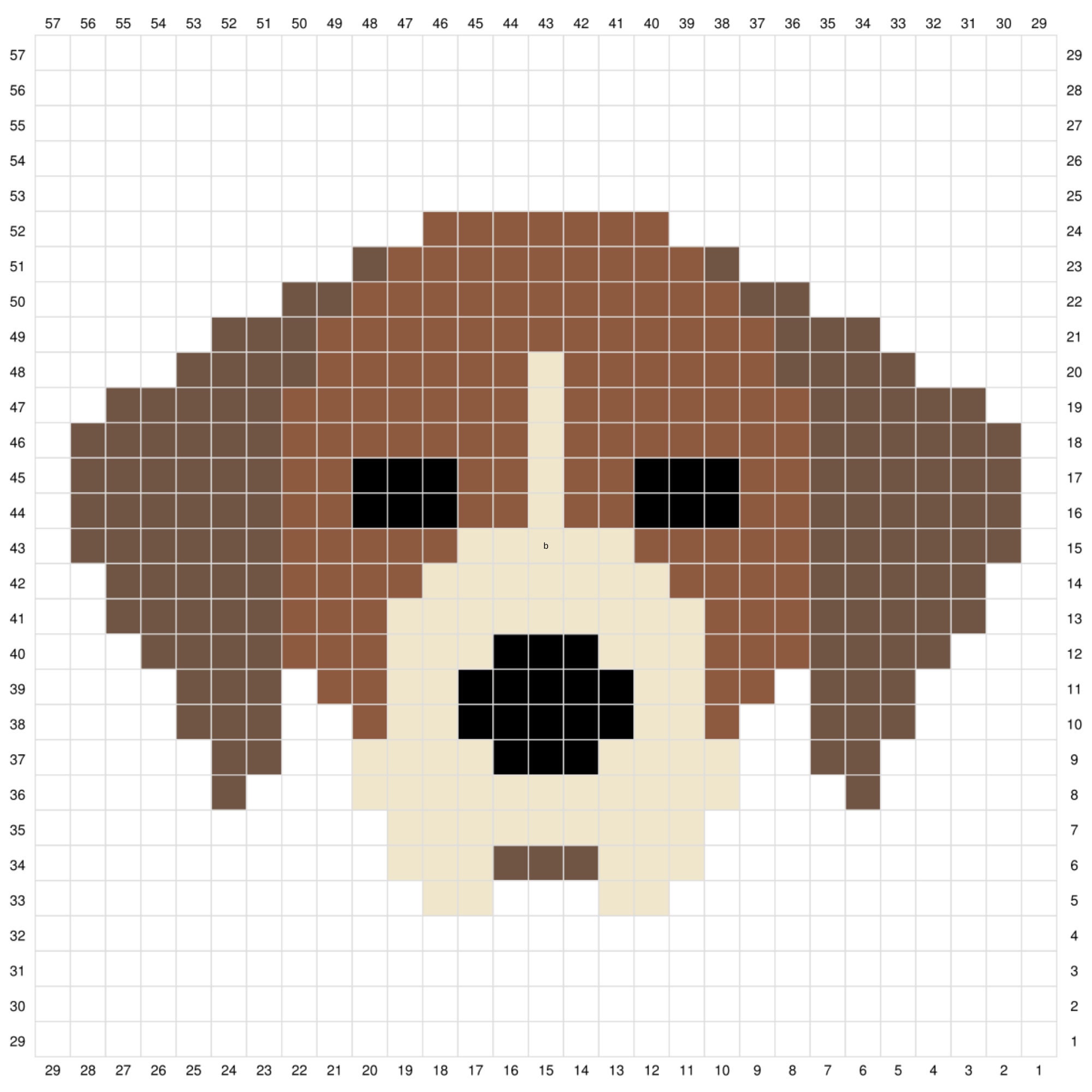 C2C Dog Graphs Crochet Pattern Bundle Crochet Dog Patterns - Etsy