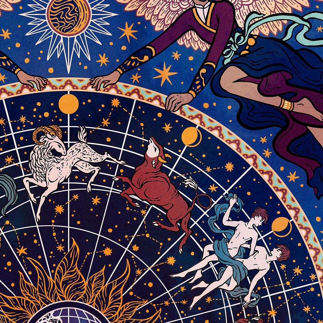 Star Chart Poster - Etsy