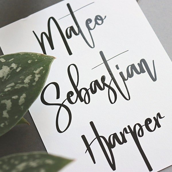 Custom Letter Sticker - Etsy