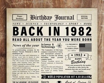 Back in 1982 Birthday Poster | Etsy
