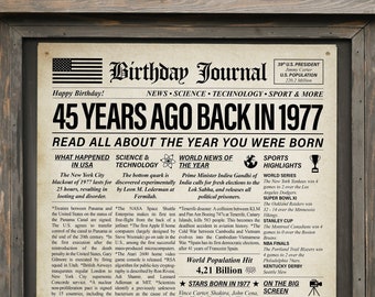 Back in 1977 Poster - Etsy