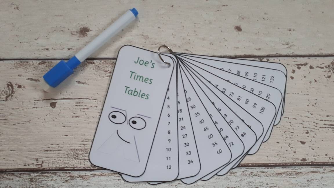 Times Tables Pocket Resource Home Schooling Maths - Etsy UK
