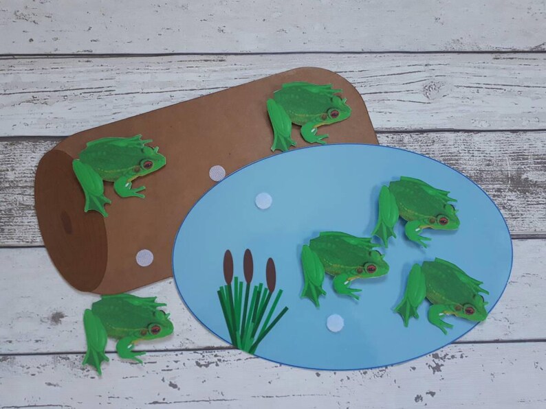 5 Little Speckled Frogs Counting Song Maths Educational - Etsy UK