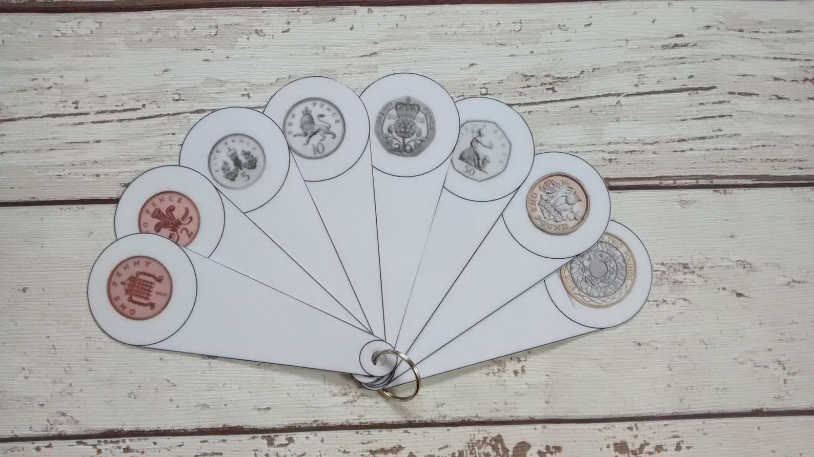 English Coin Fan Money Fan Teach Value Teaching Resource - Etsy UK